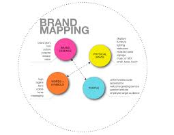 Brand Mapping & Strategy – CRJ